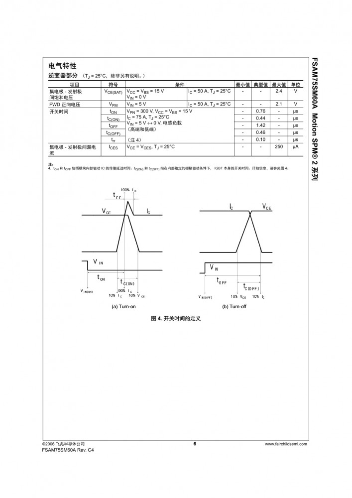 FSAM75SM60A datasheet page 7