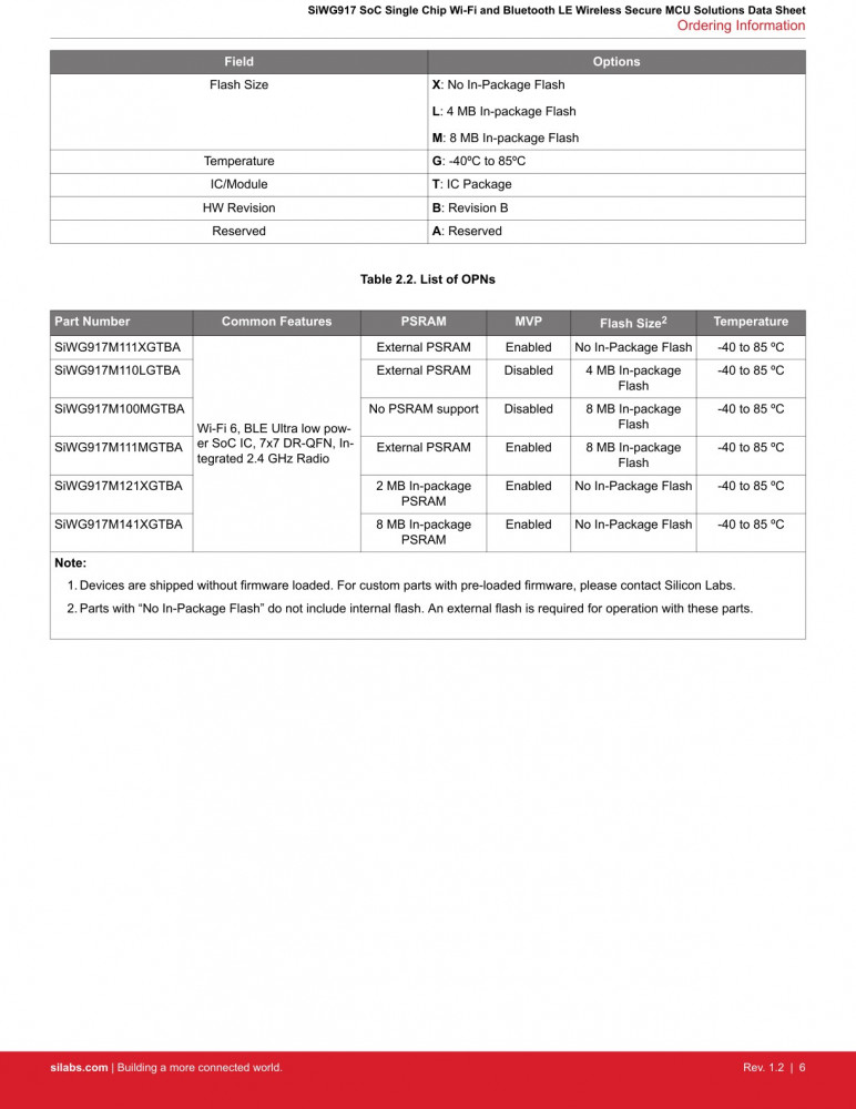 SiWG917 datasheet page 6