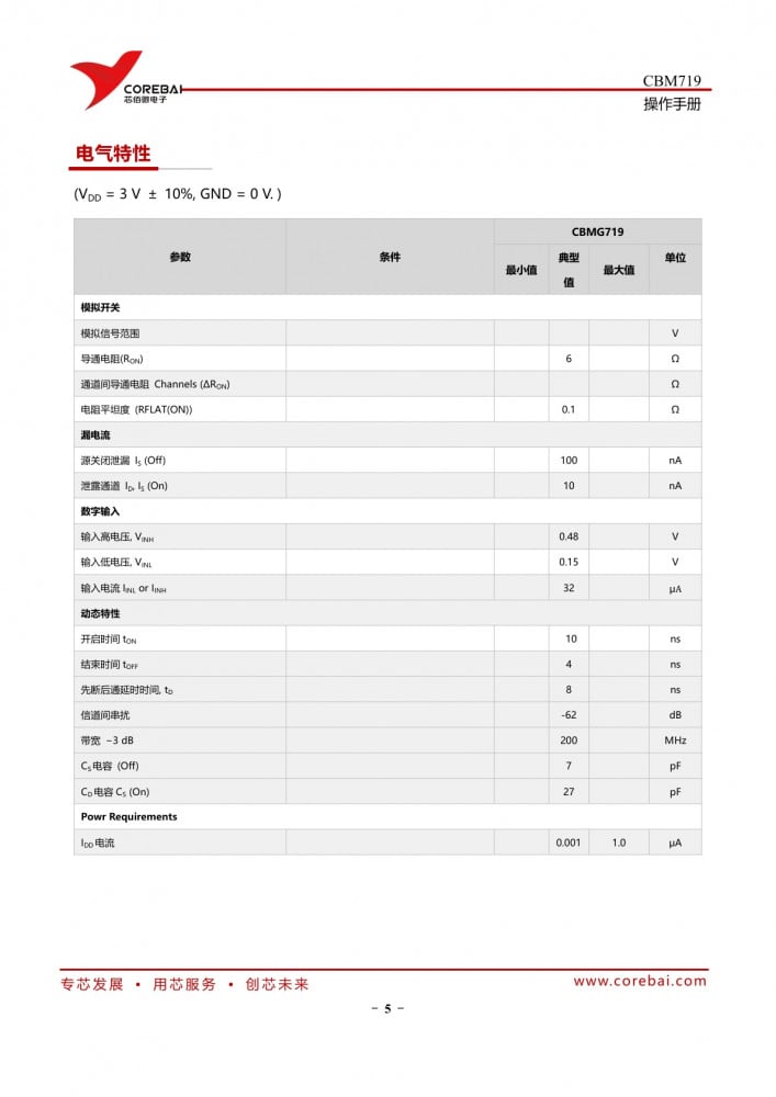 CBMG719AMS8 datasheet page 5