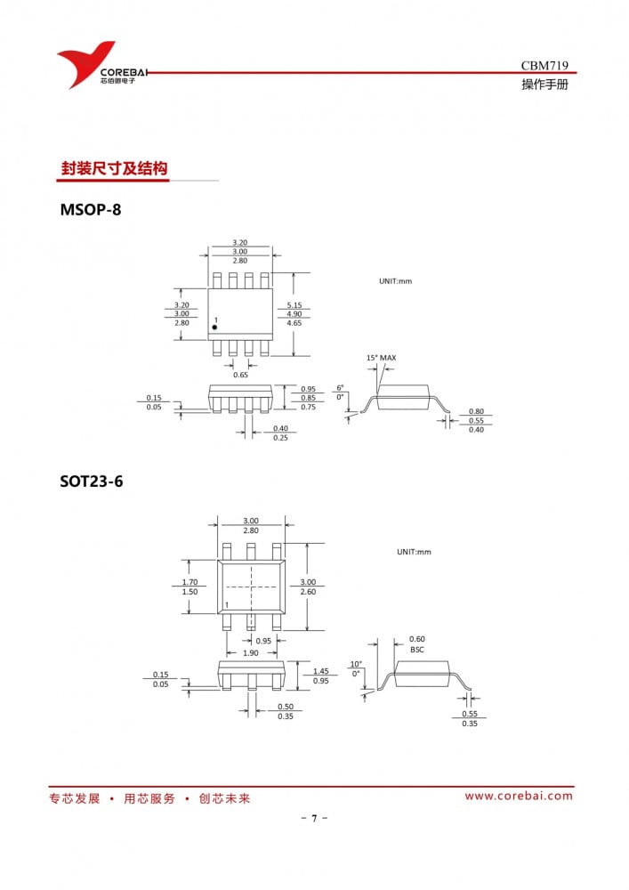 CBMG719AMS8 datasheet page 7
