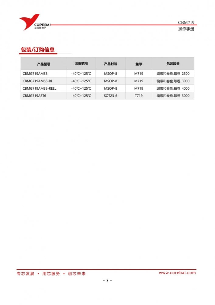 CBMG719AMS8 datasheet page 8