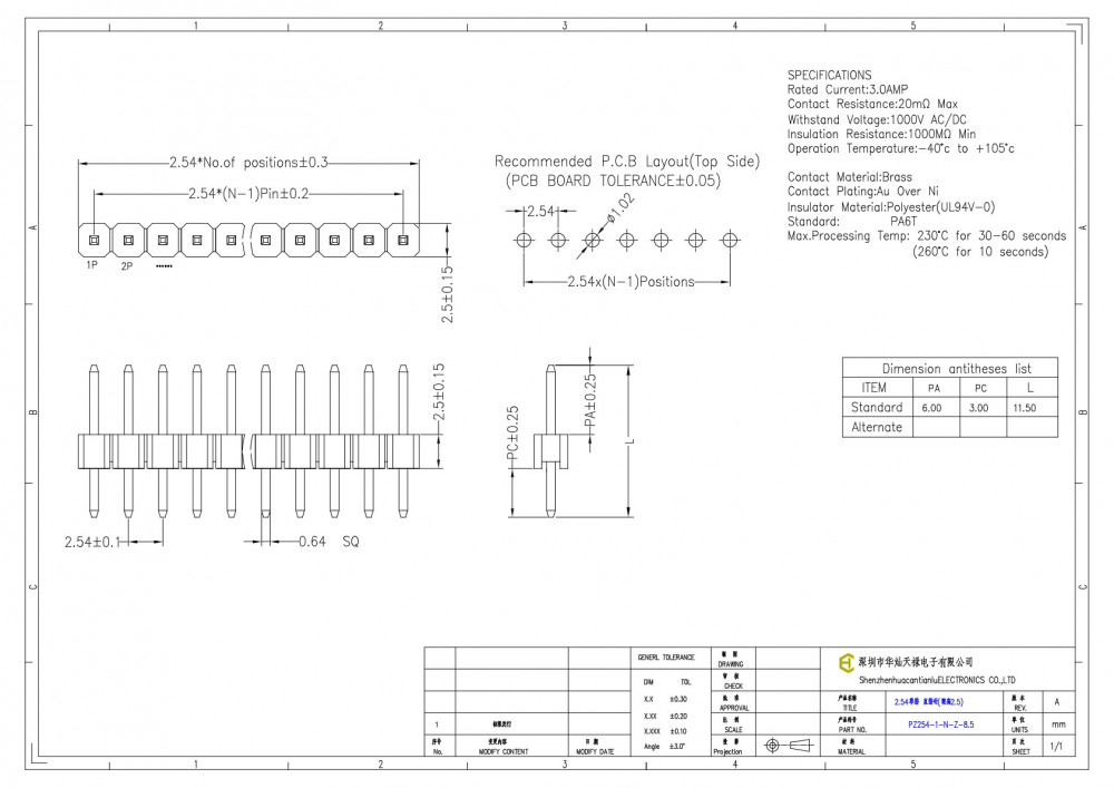 HCTL PZ254-1-03-Z-8.5 technical drawing and specifications