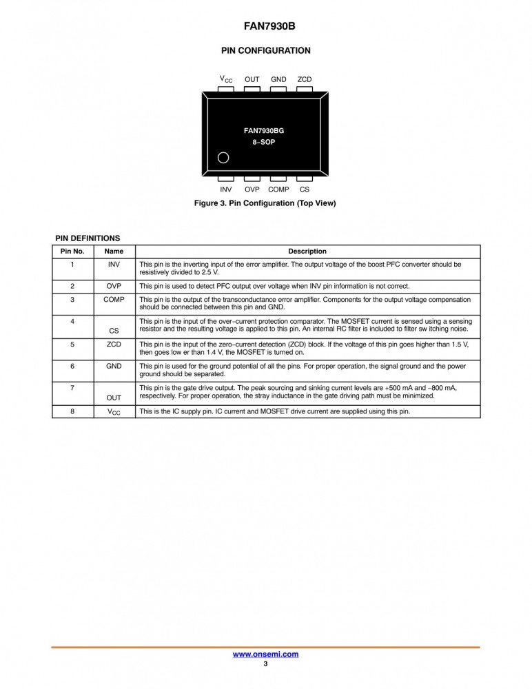 FAN7930B datasheet page 3