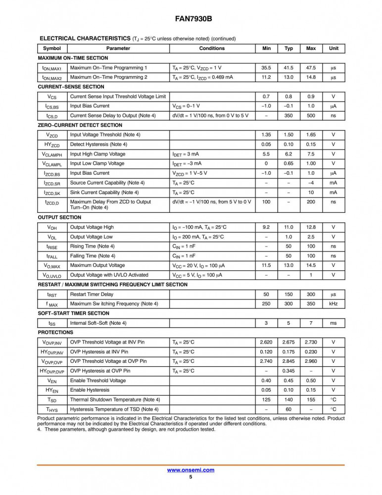 FAN7930B datasheet page 5