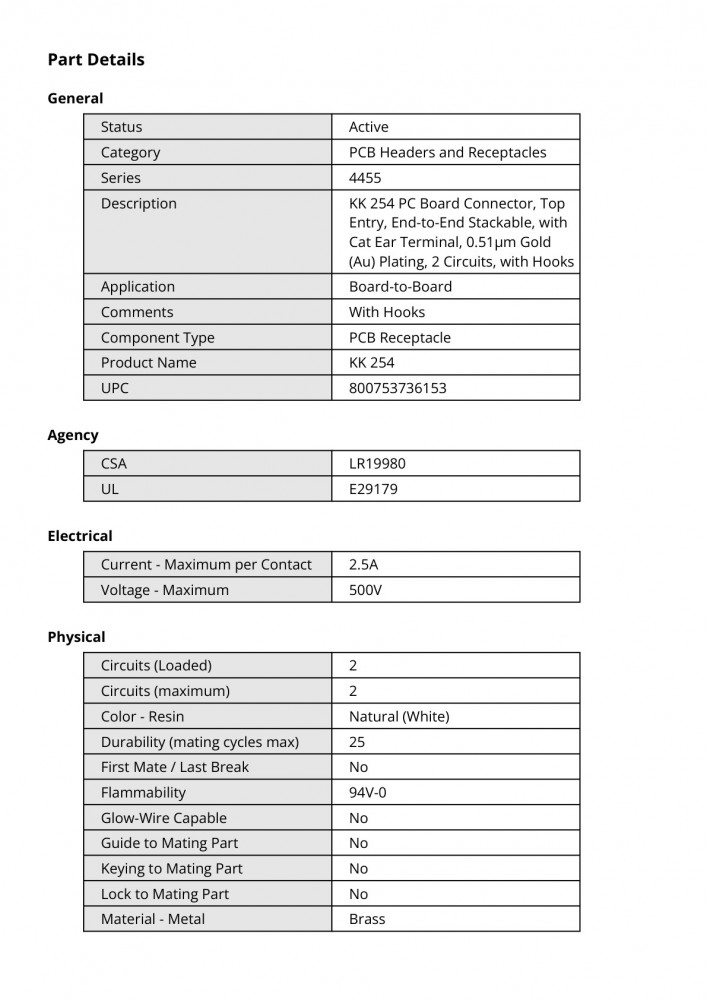 22182023 product document image 2