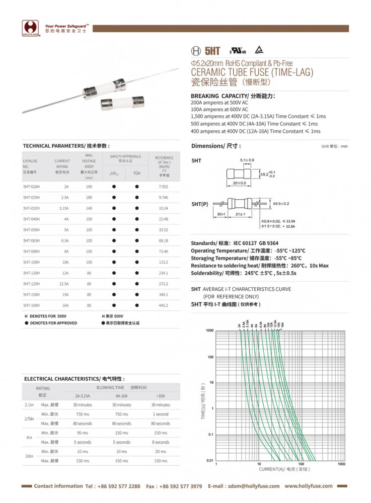 HOLLY 5HT series technical document page