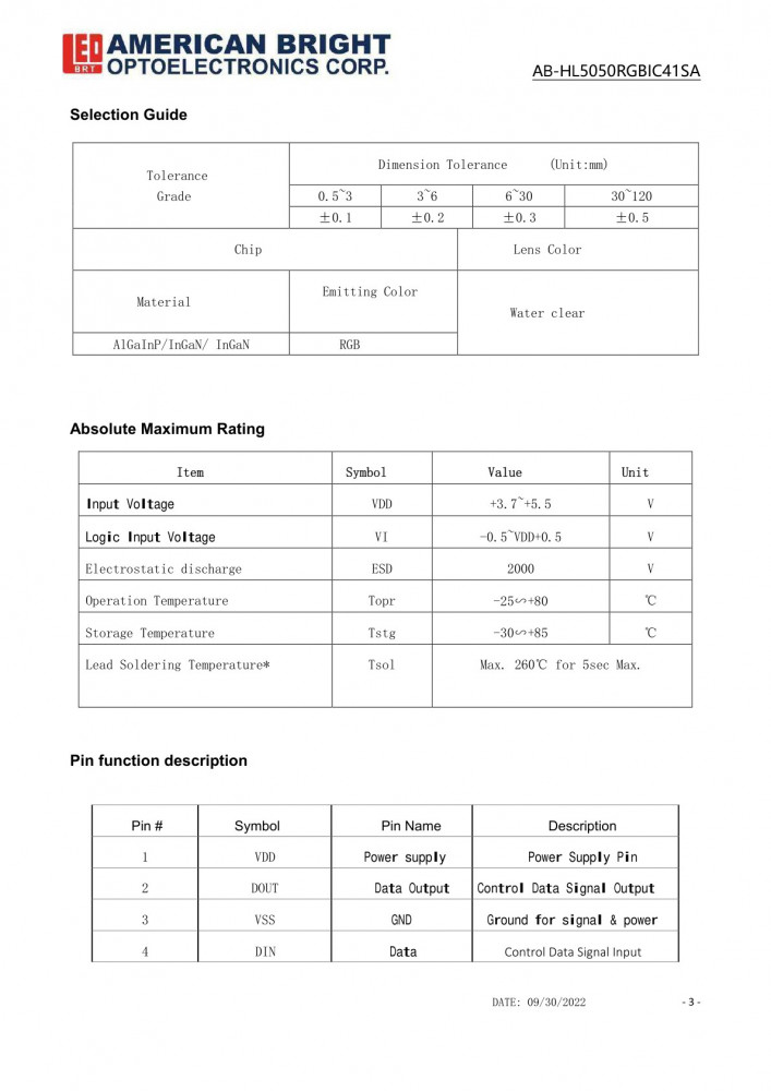 AB-HL5050RGBIC41SA technical document, page 2