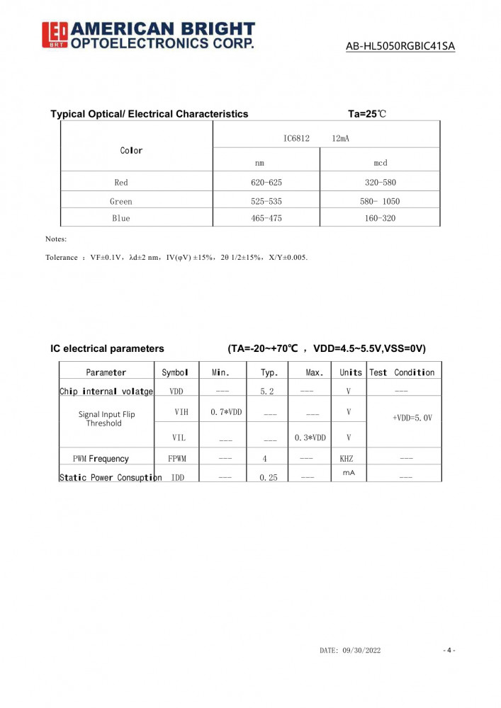 AB-HL5050RGBIC41SA technical document, page 3
