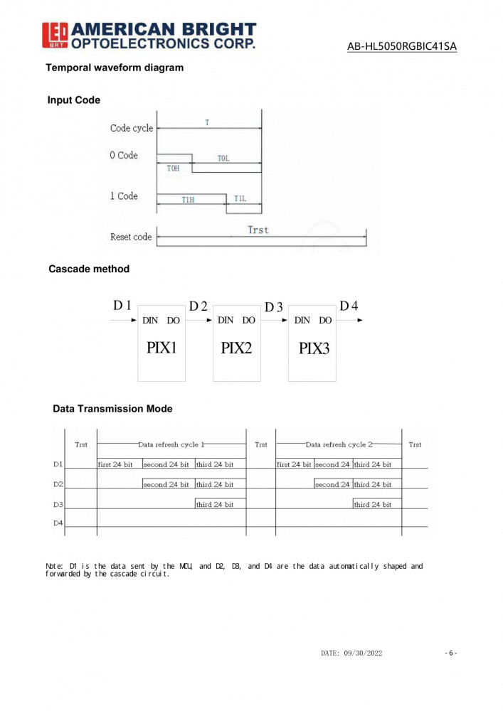 AB-HL5050RGBIC41SA technical document, page 5