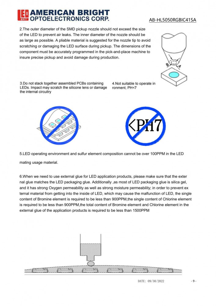 AB-HL5050RGBIC41SA technical document, page 8