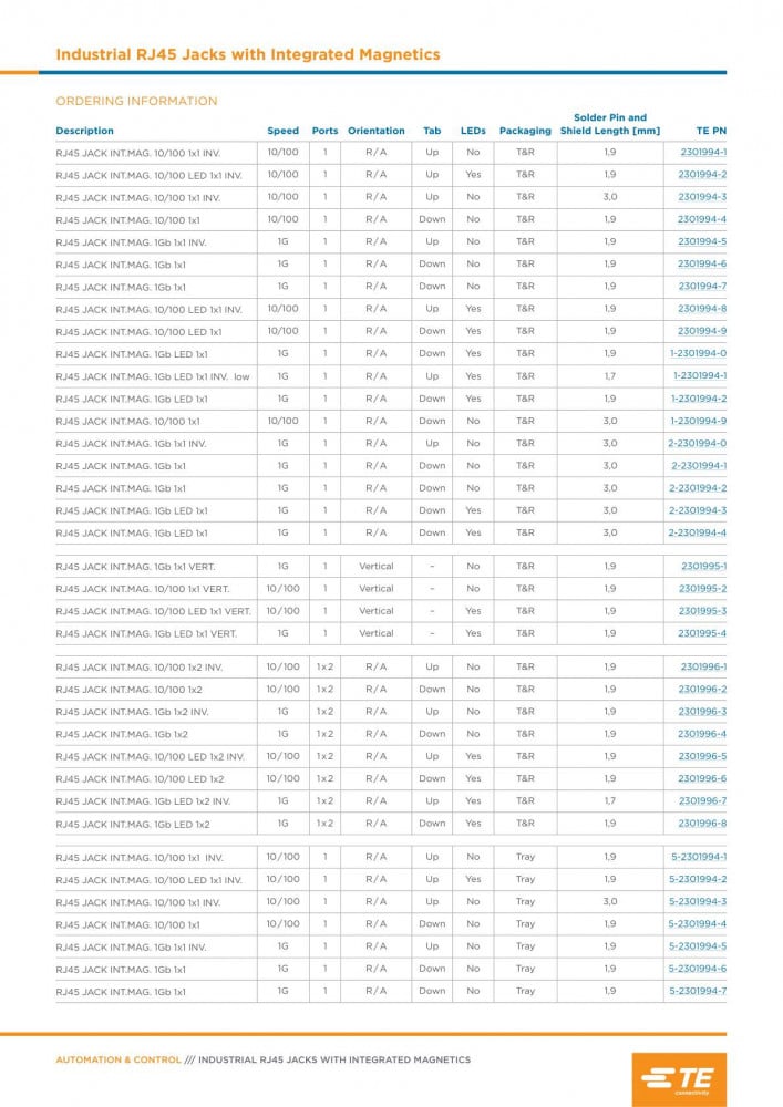TE Connectivity RJ45 integrated magnetics product sheet page 2
