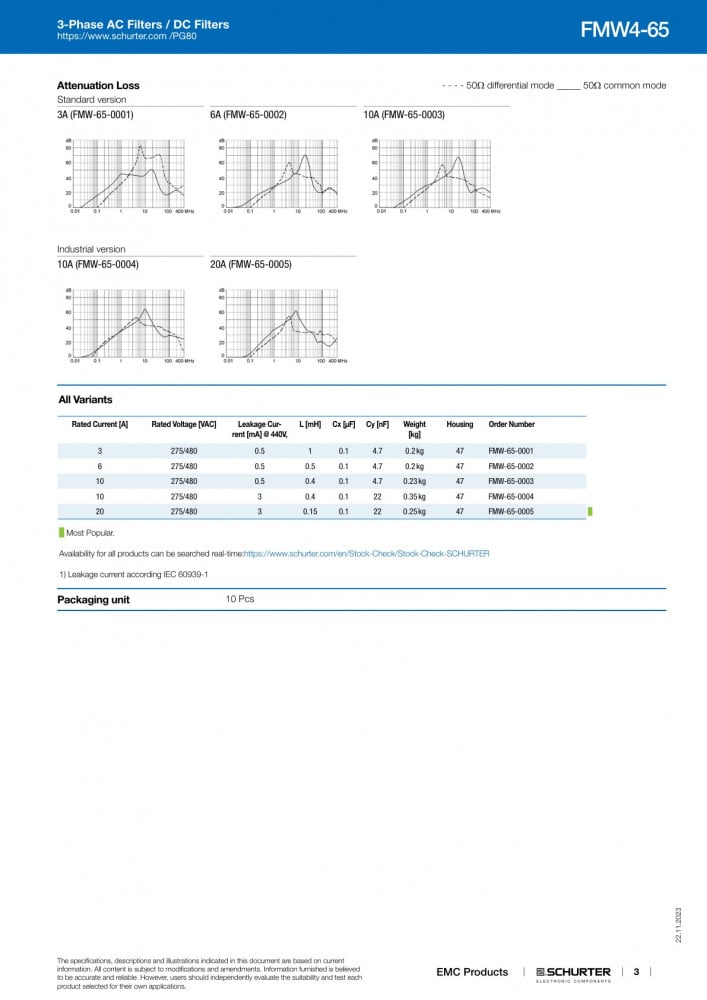 FMW-65-0004 technical document page 3