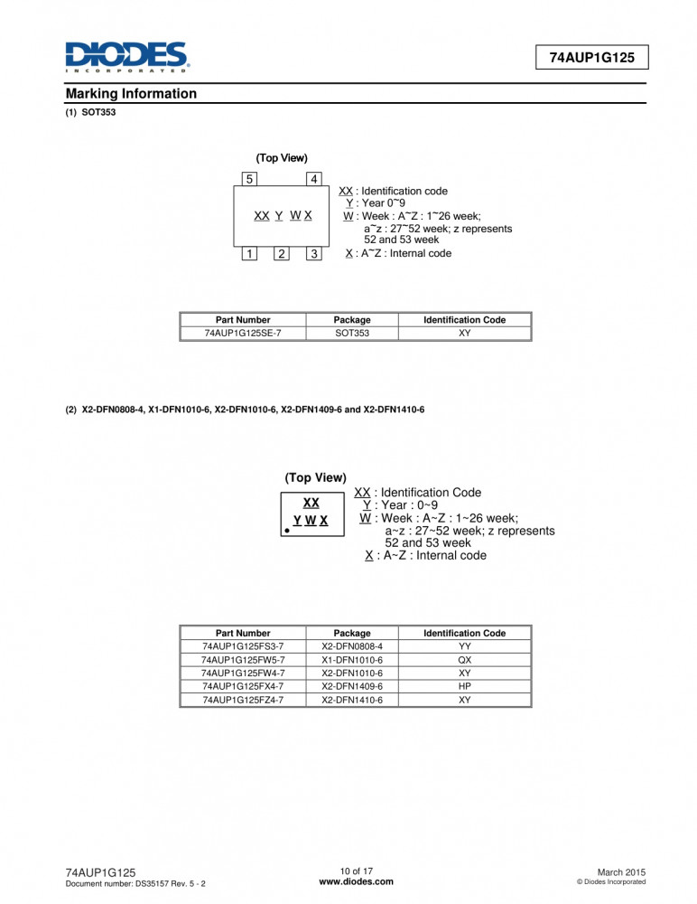 74AUP1G125FX4-7 datasheet page 10
