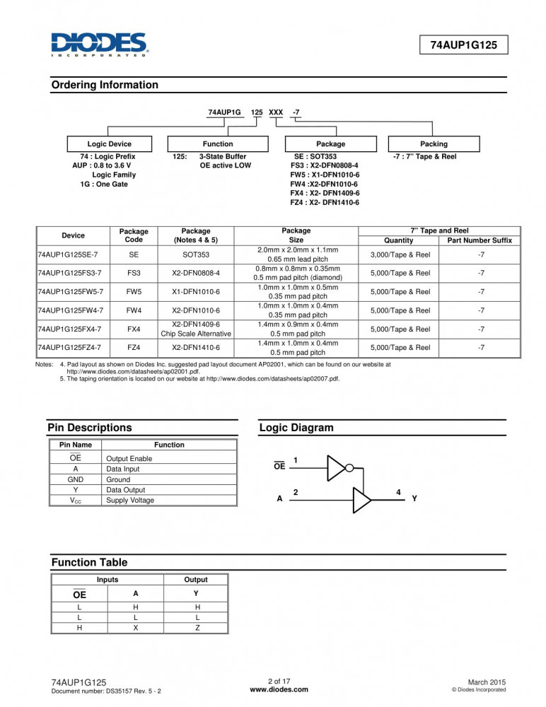 74AUP1G125FX4-7 datasheet page 2