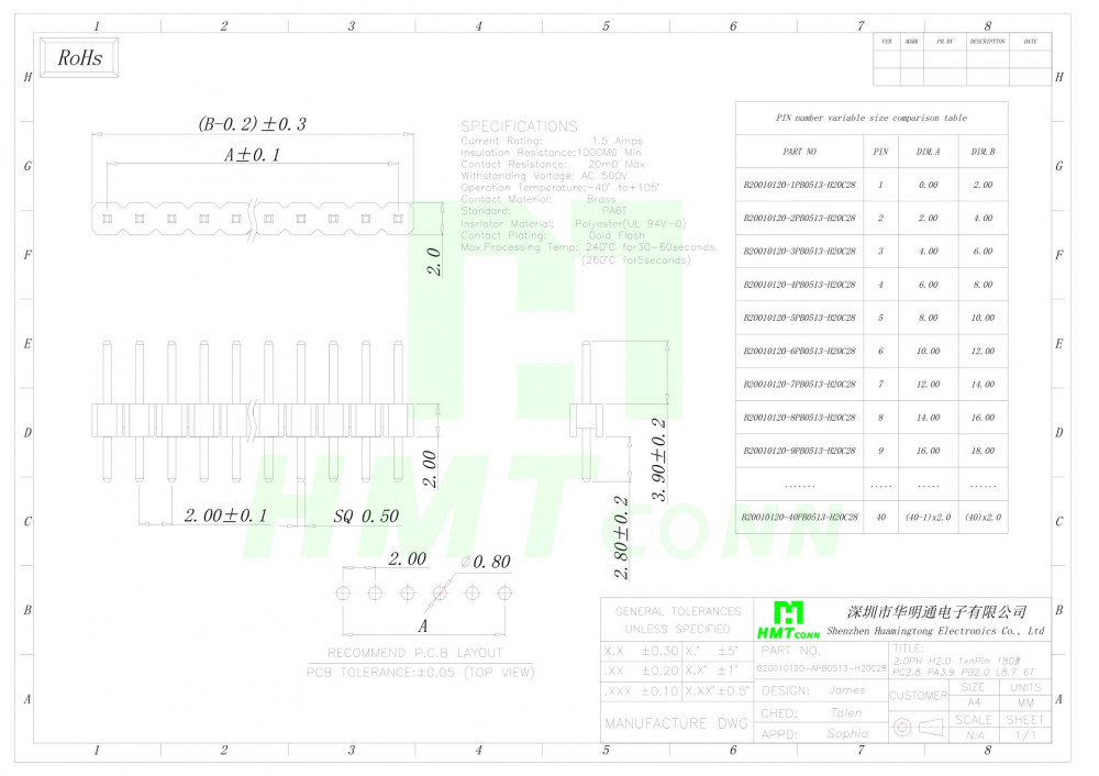 HMTCONN B20010120-3PB0513-H20C28 document preview