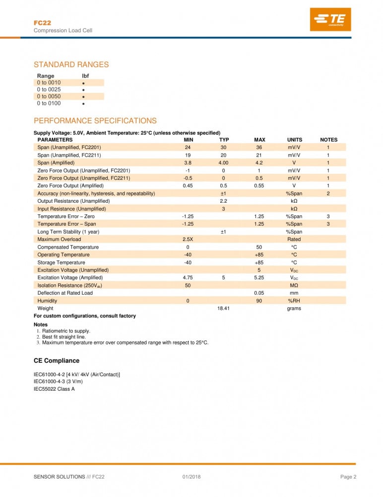 FC2231 datasheet page 2