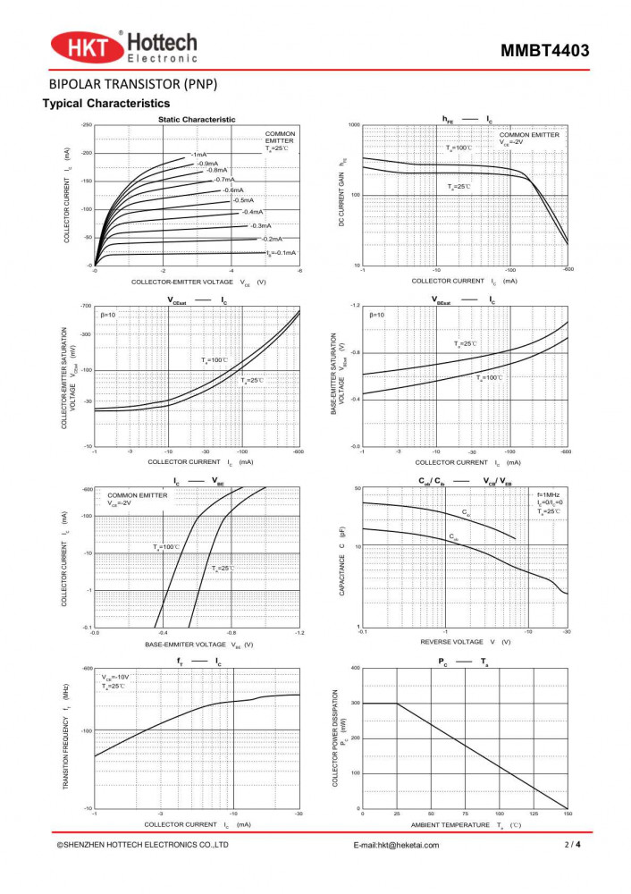 MMBT4403 datasheet page 2