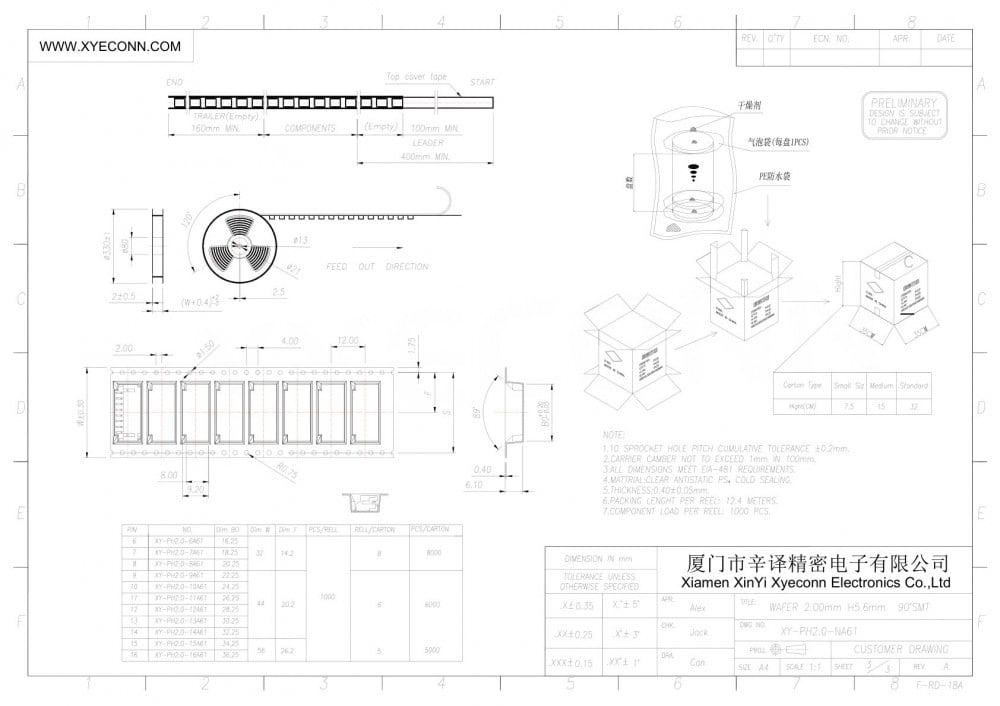 XYECONN drawing page 3