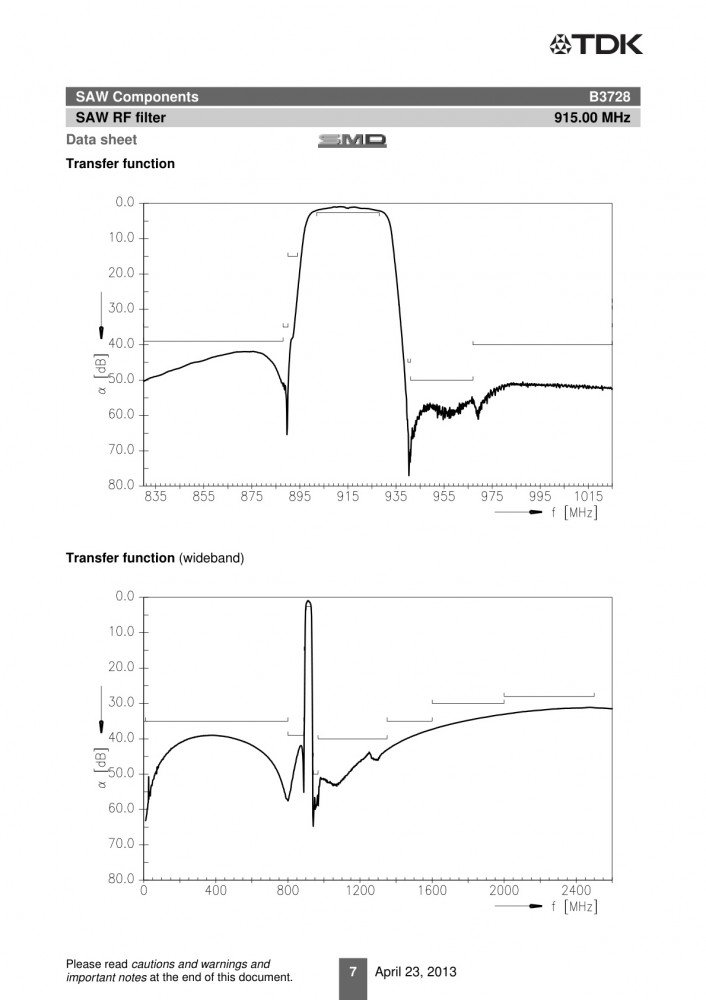 B3728 datasheet page 7