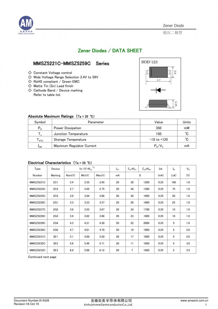 MMSZ5246C datasheet page 1