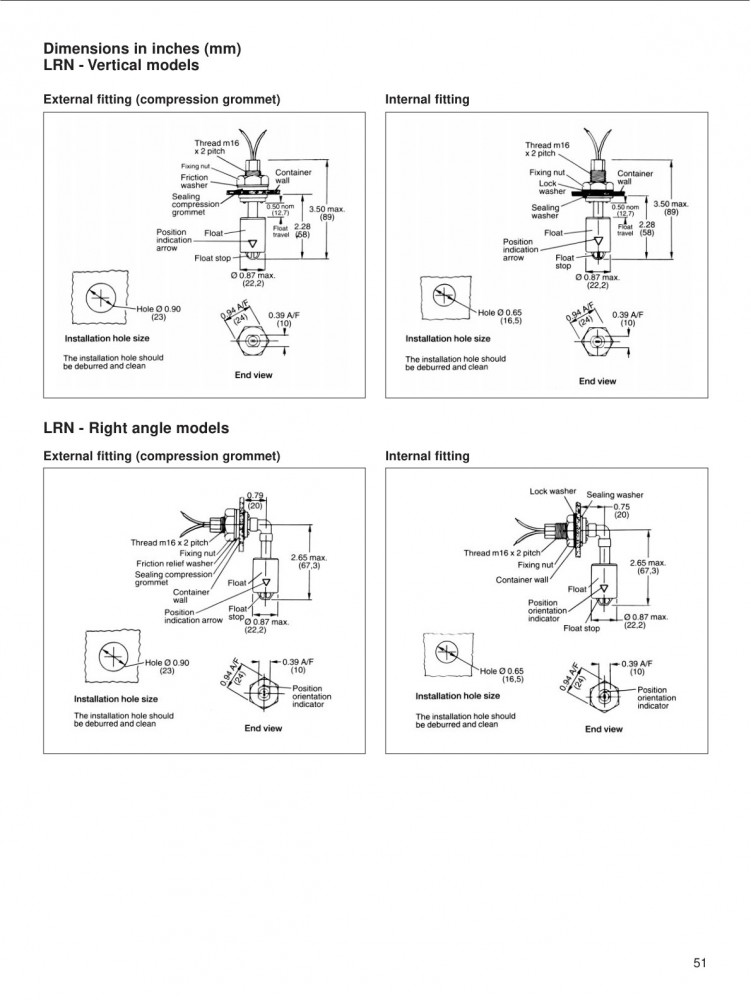 Honeywell LRN series technical document page 4
