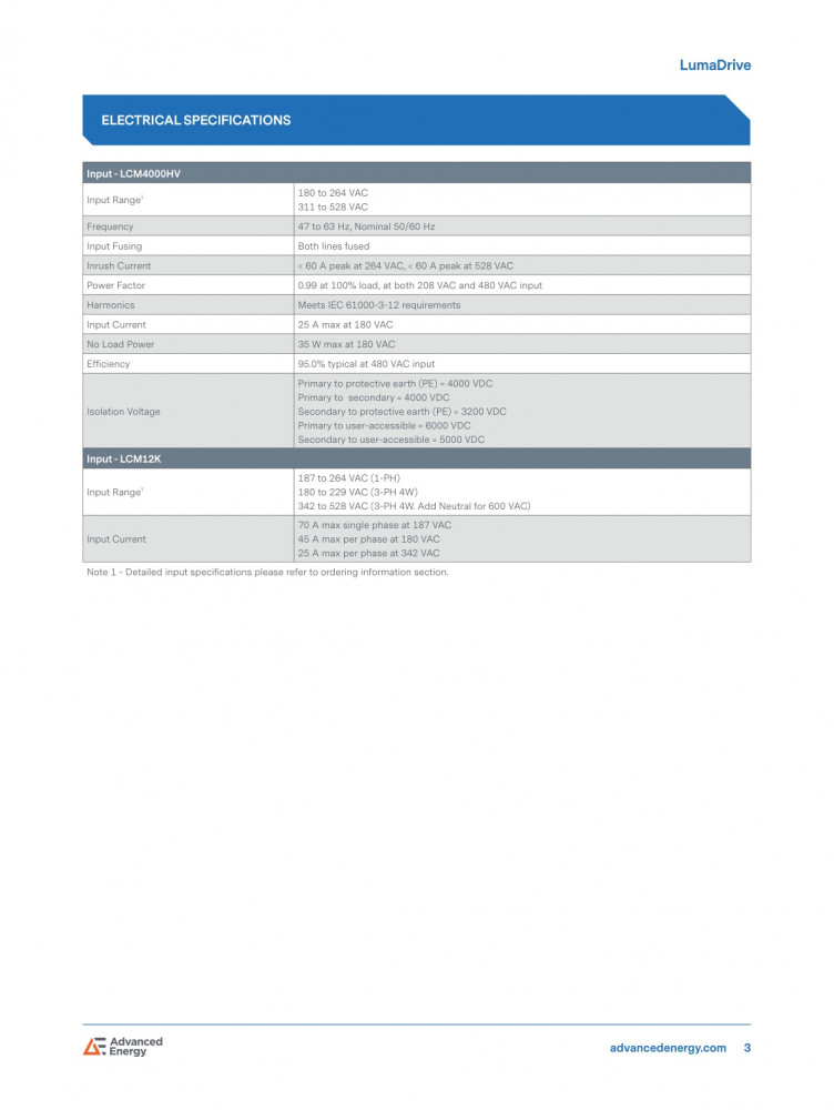 LumaDrive technical document page 3
