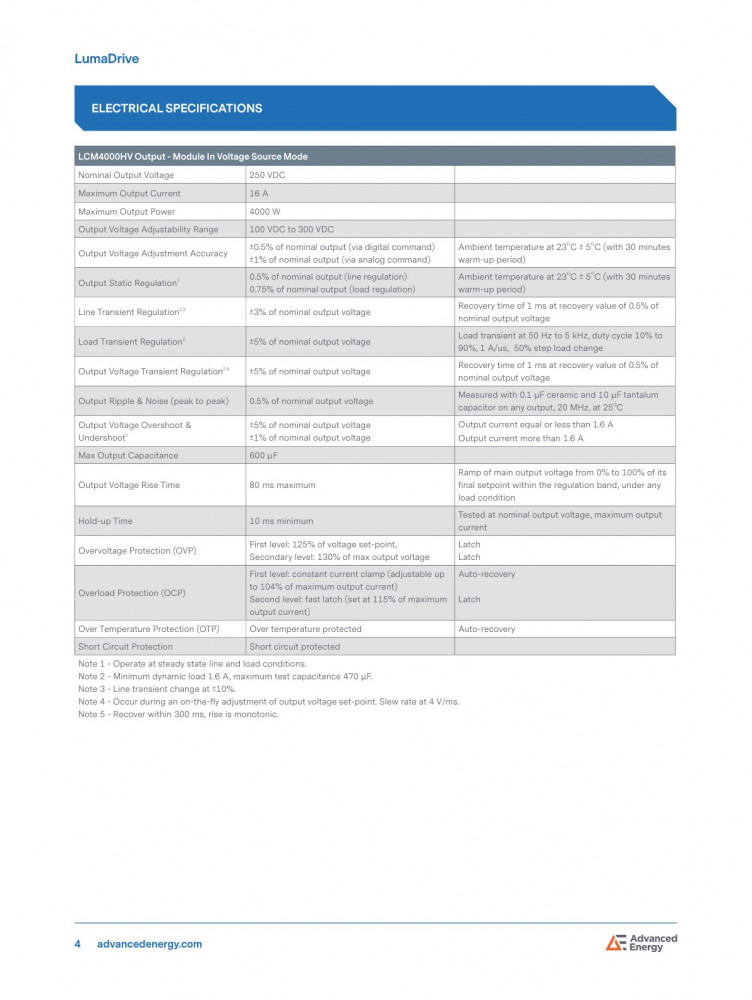 LumaDrive technical document page 4