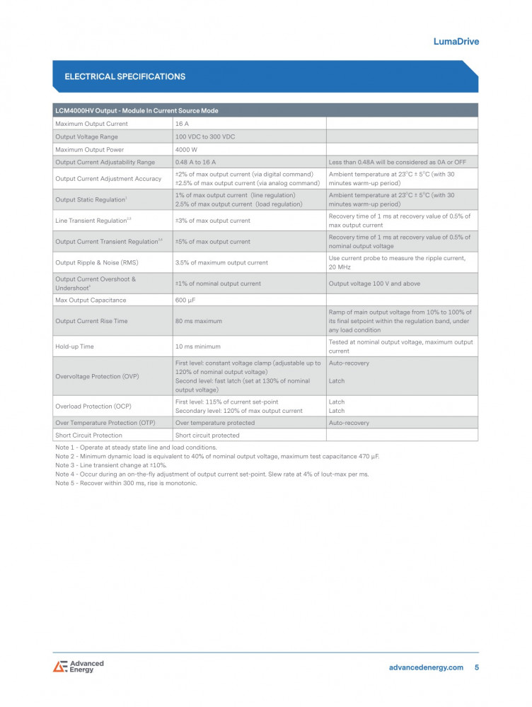 LumaDrive technical document page 5