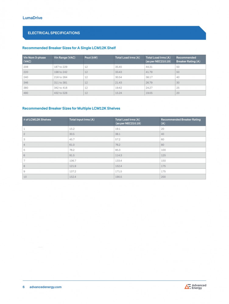 LumaDrive technical document page 6