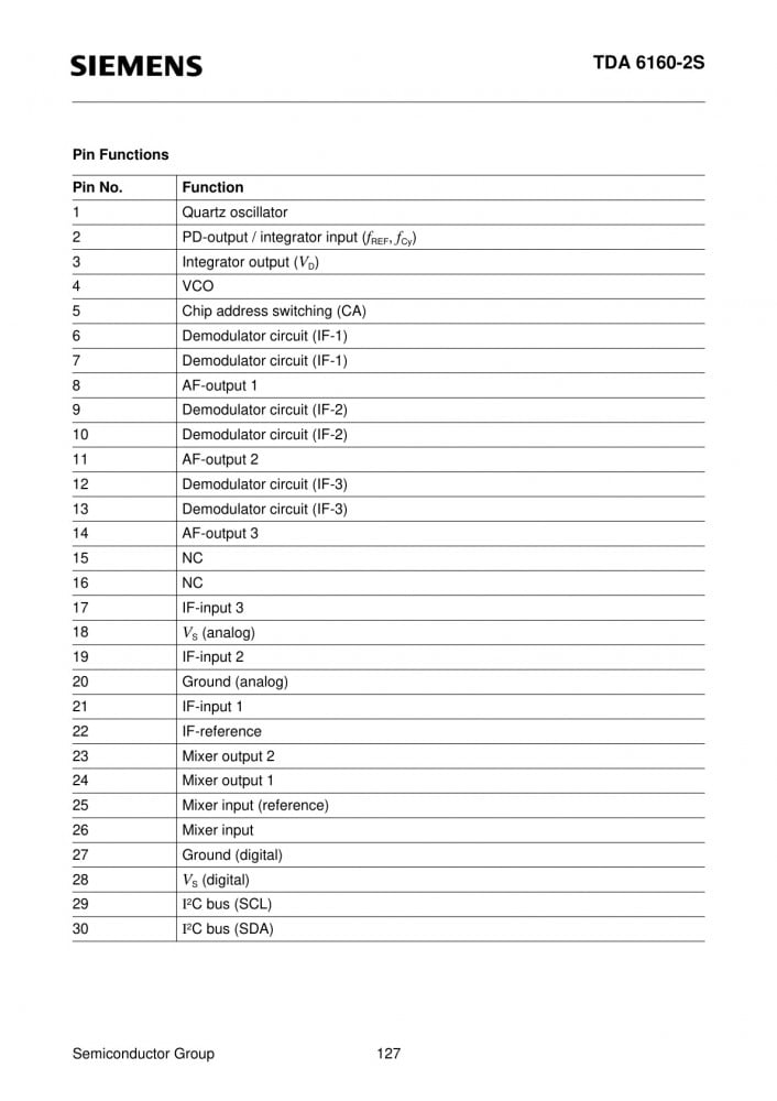 TDA6160-2S datasheet page 2
