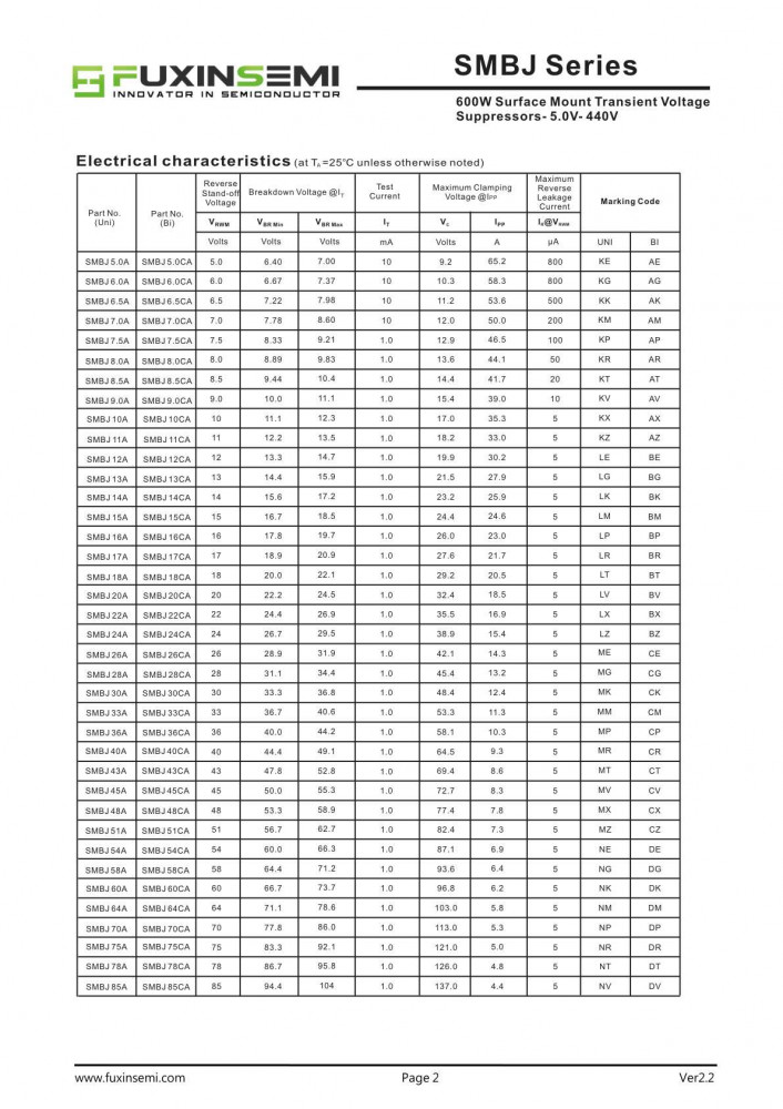 SMBJ6.0CA datasheet page 2