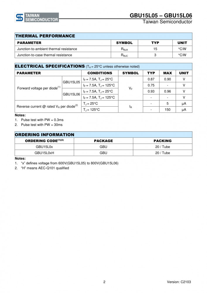 GBU15L06 datasheet page 2