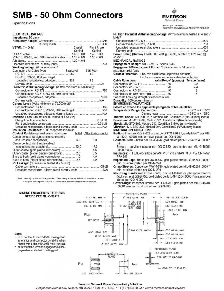 Bel Fuse SMB series specification page 2
