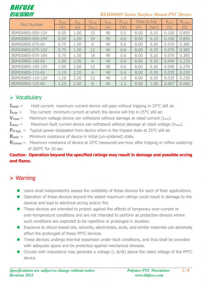 BHFUSE BSMD0805 datasheet page 2