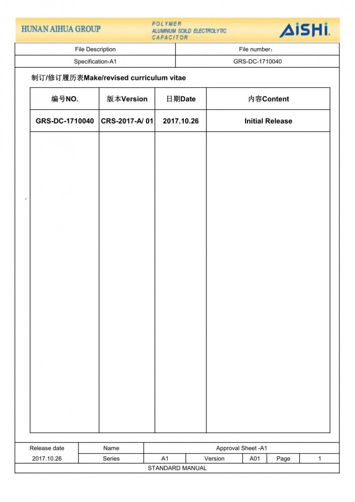 AISHI A1 approval sheet page 2