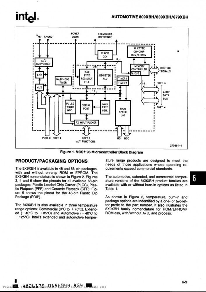 AP83978H datasheet page 2