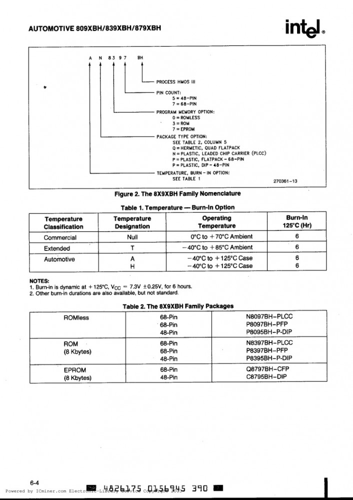 AP83978H datasheet page 3