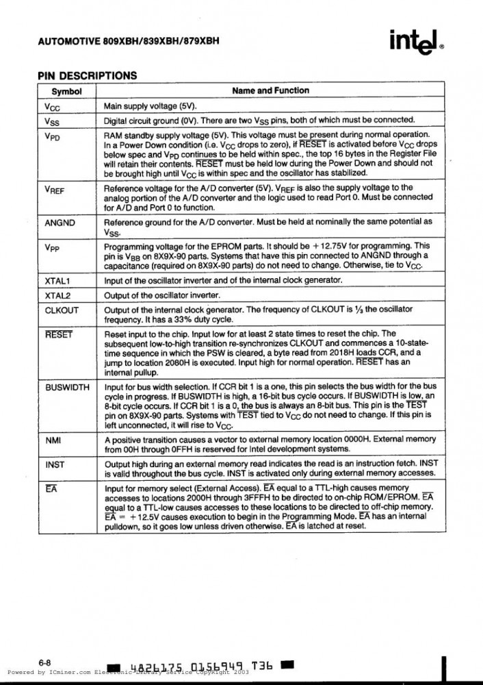 AP83978H datasheet page 7