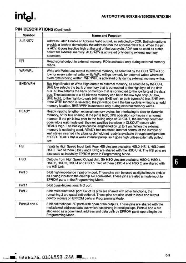 AP83978H datasheet page 8