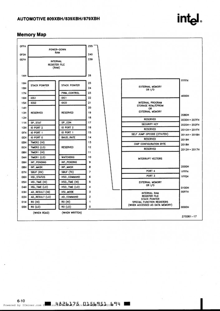 AP83978H datasheet page 9