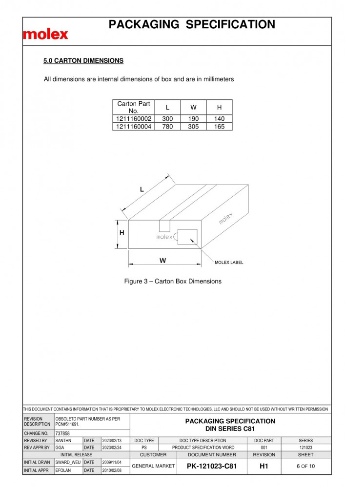 DIN Valve Series C81 packaging specification, page 6