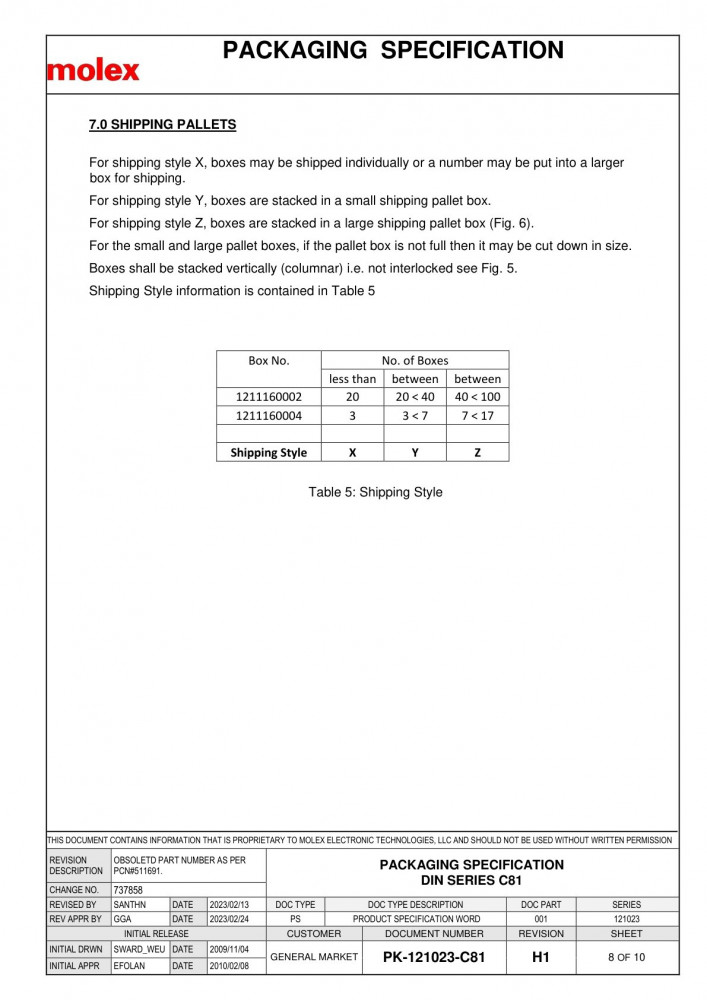 DIN Valve Series C81 packaging specification, page 8