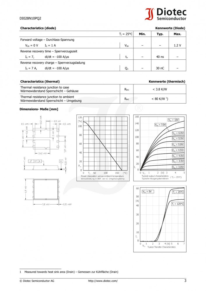 DI028N10PQ2-AQ datasheet page 3