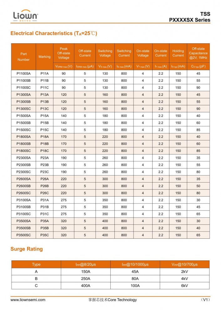 Liown P0640SB datasheet page 2