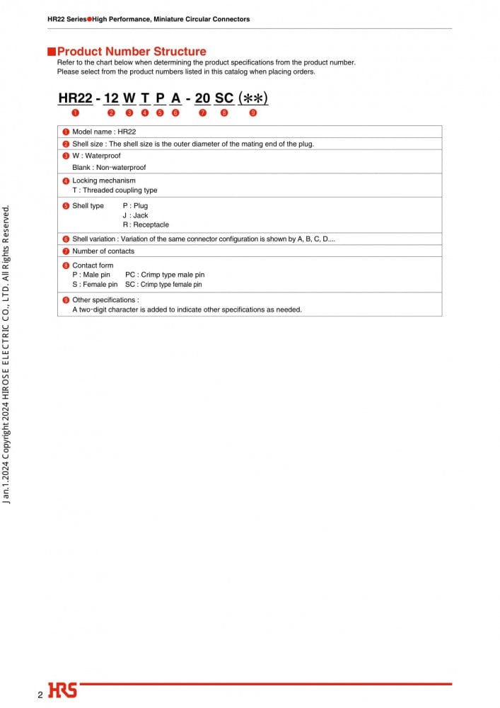 HR22 document page 2