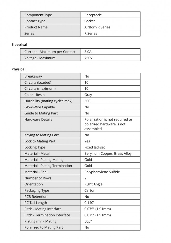 RM282-010-451-2900 technical document page 2