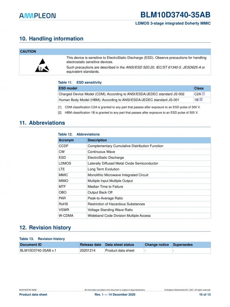 BLM10D3740-35AB datasheet page 10