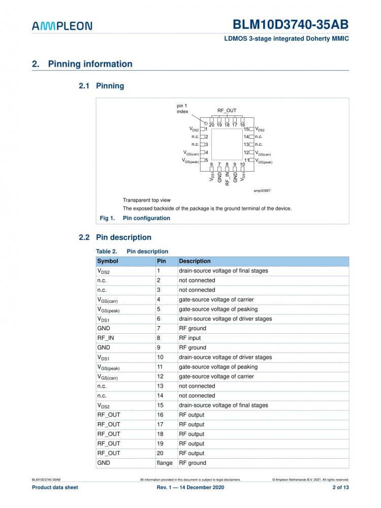 BLM10D3740-35AB datasheet page 2