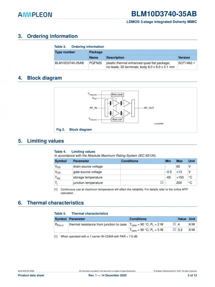 BLM10D3740-35AB datasheet page 3