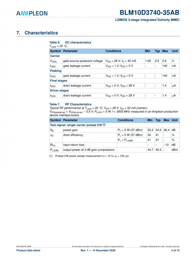 BLM10D3740-35AB datasheet page 4